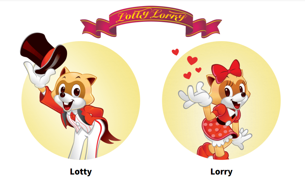 El Disney de Corea del Sur | KpopLat