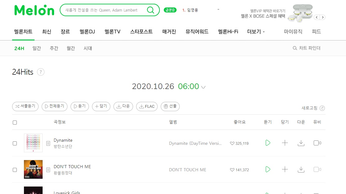 “Dynamite” de BTS es la canción con más “Me gusta” en Melon Chart en ...