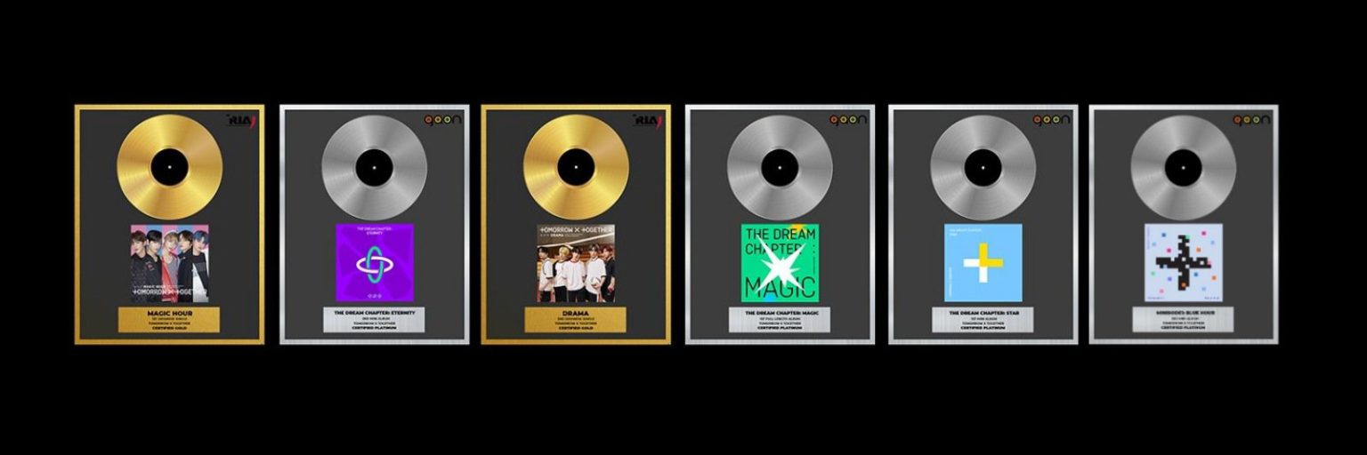 Los momentos más icónicos de TXT en 2020 | KpopLat