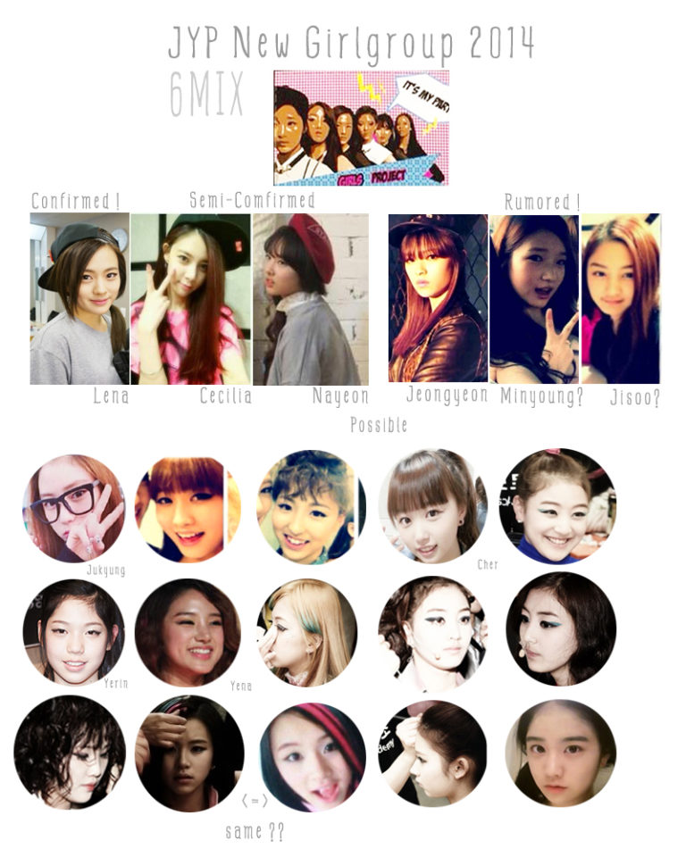 6MIX, un grupo de chicas en JYP Entertainment que casi debuta | KpopLat