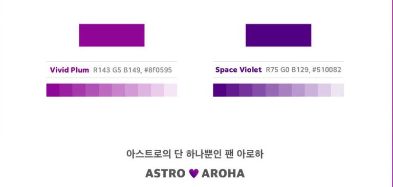 Increíbles curiosidades y datos que probablemente no sabías de ASTRO ...